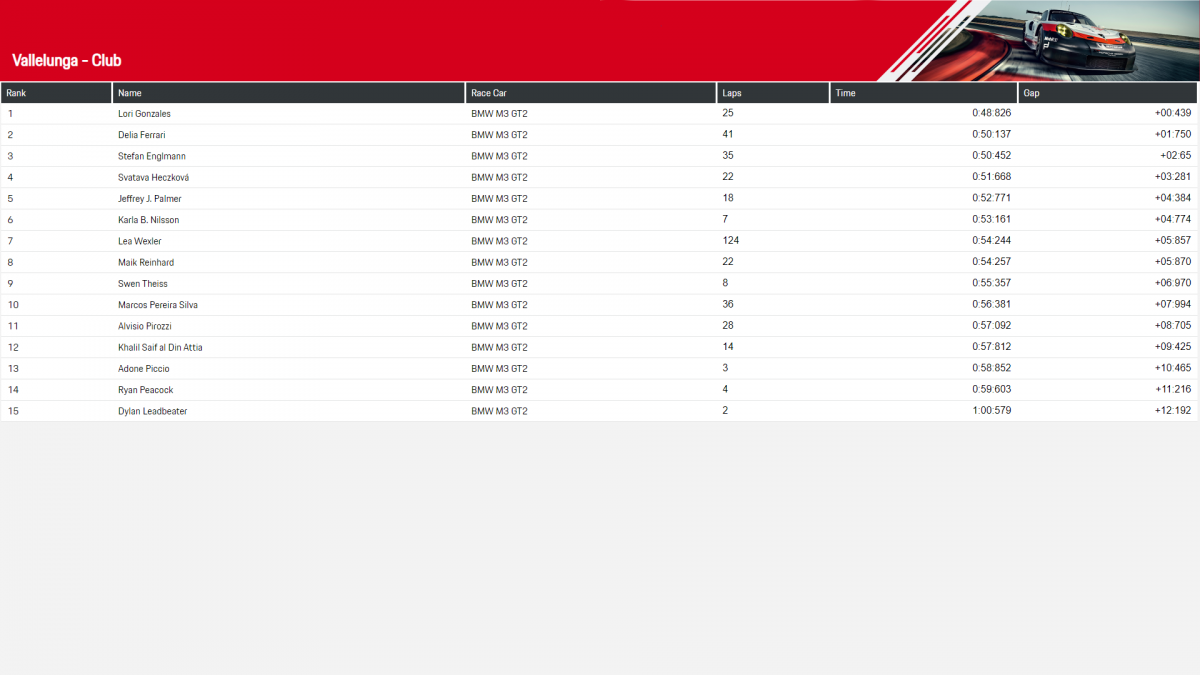 Software - Sim-Department - Simracing is our Passion
